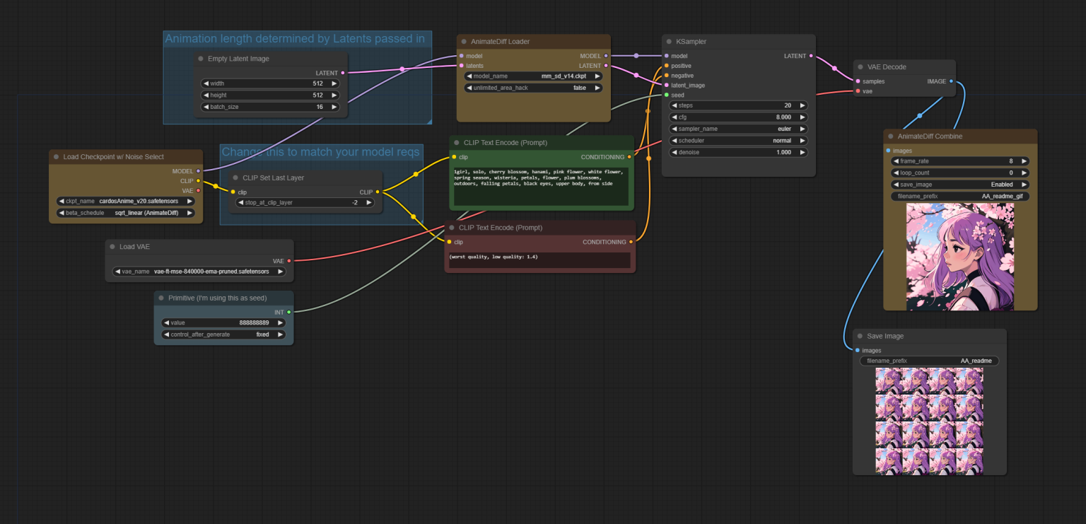 Beginner's Guide to AnimateDiff: Add Motion to Stable Diffusion
