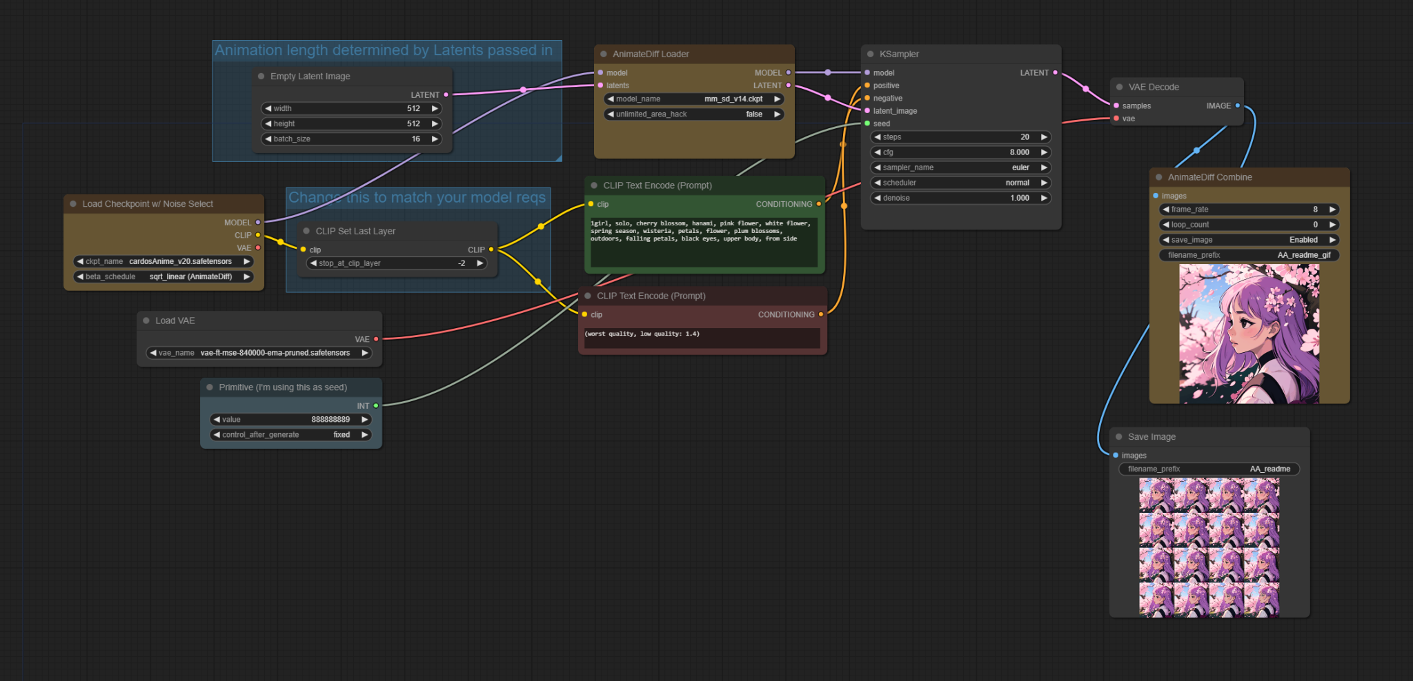 Beginner's Guide to AnimateDiff: Add Motion to Stable Diffusion