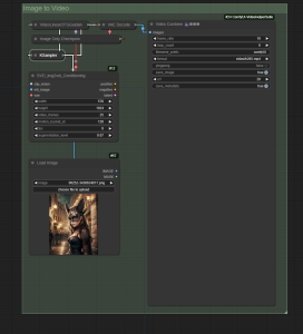 Quickstart Guide to Stable Video Diffusion - Civitai Education
