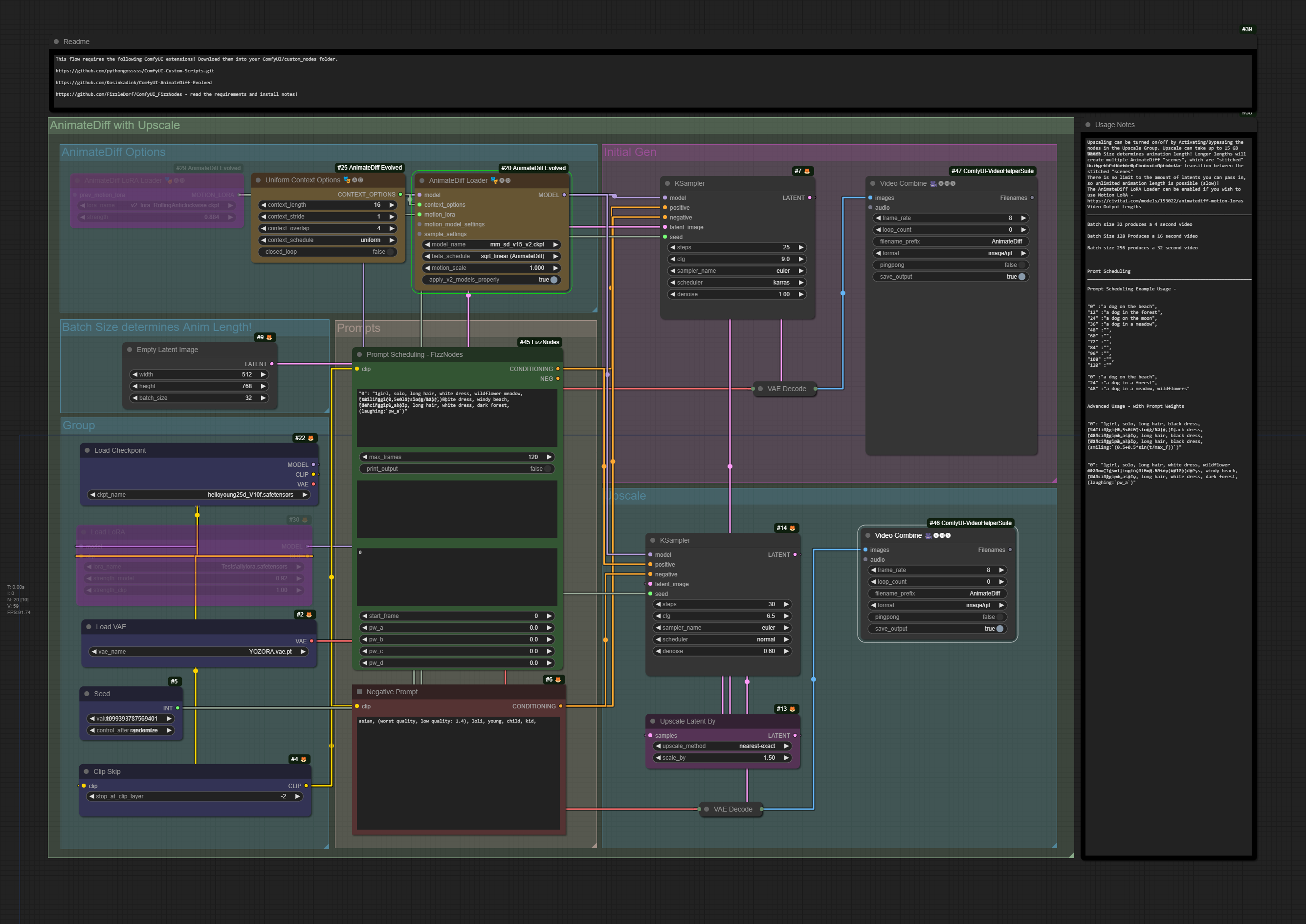 Beginner's Guide to AnimateDiff: Add Motion to Stable Diffusion