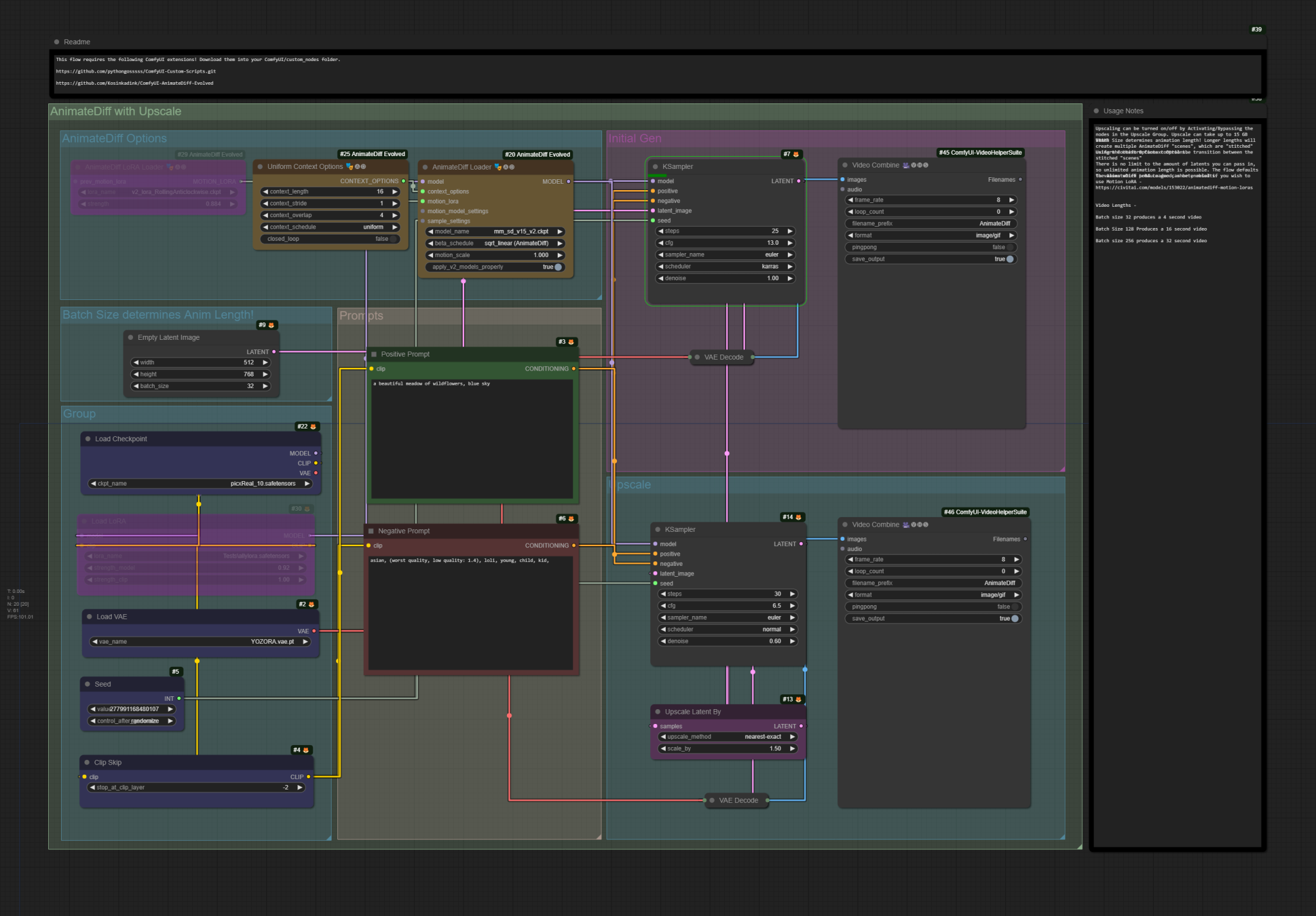 Beginner's Guide to AnimateDiff: Add Motion to Stable Diffusion