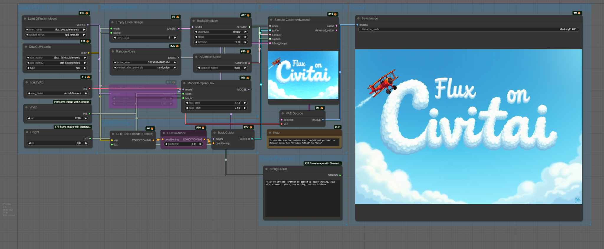 Quickstart Guide to Flux.1 - Civitai Education