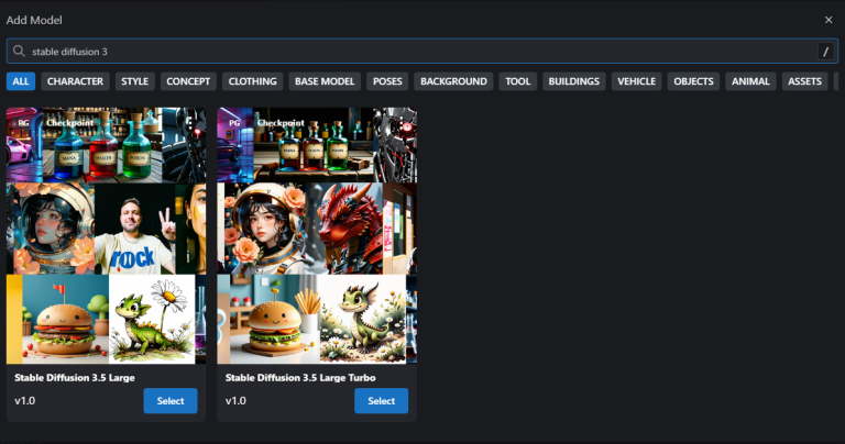 Getting Started with Stable Diffusion 3.5 - Civitai Education