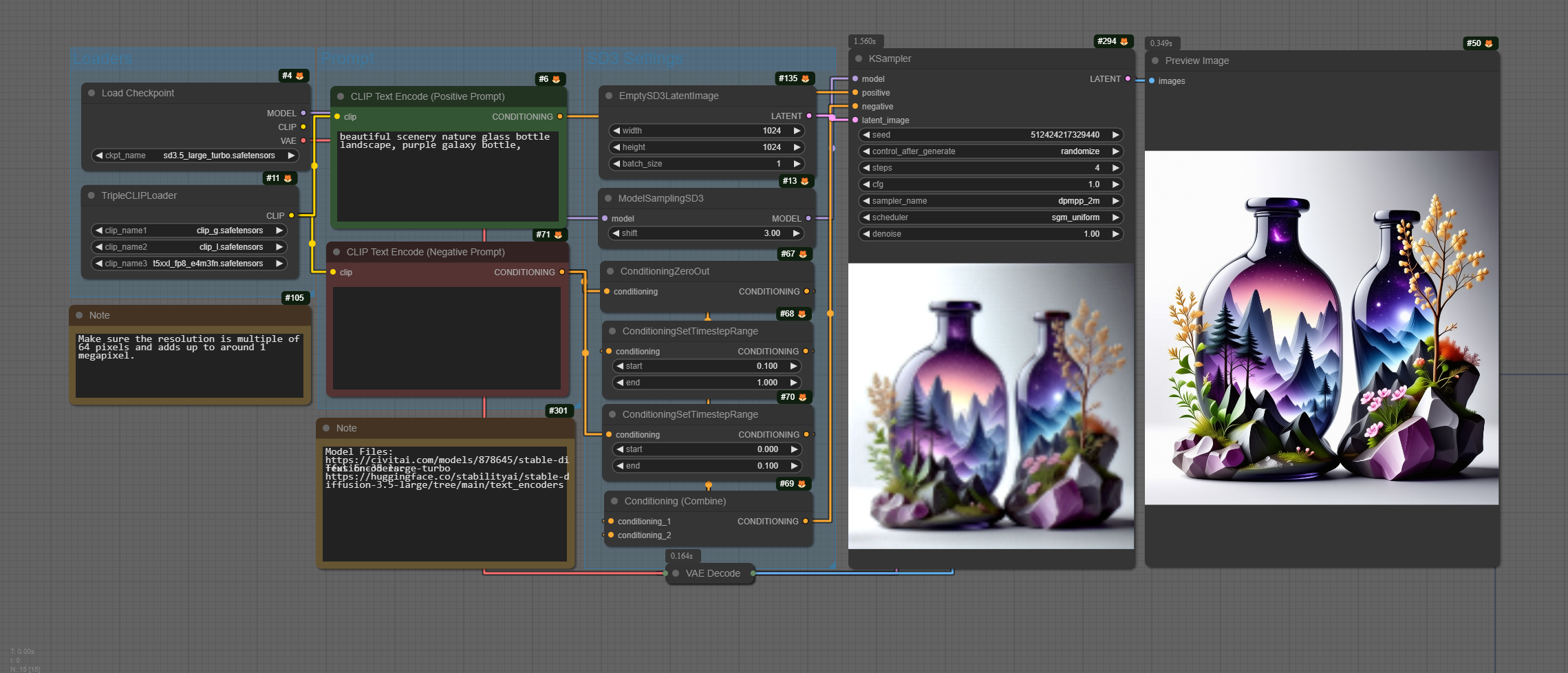 Getting Started with Stable Diffusion 3.5 - Civitai Education