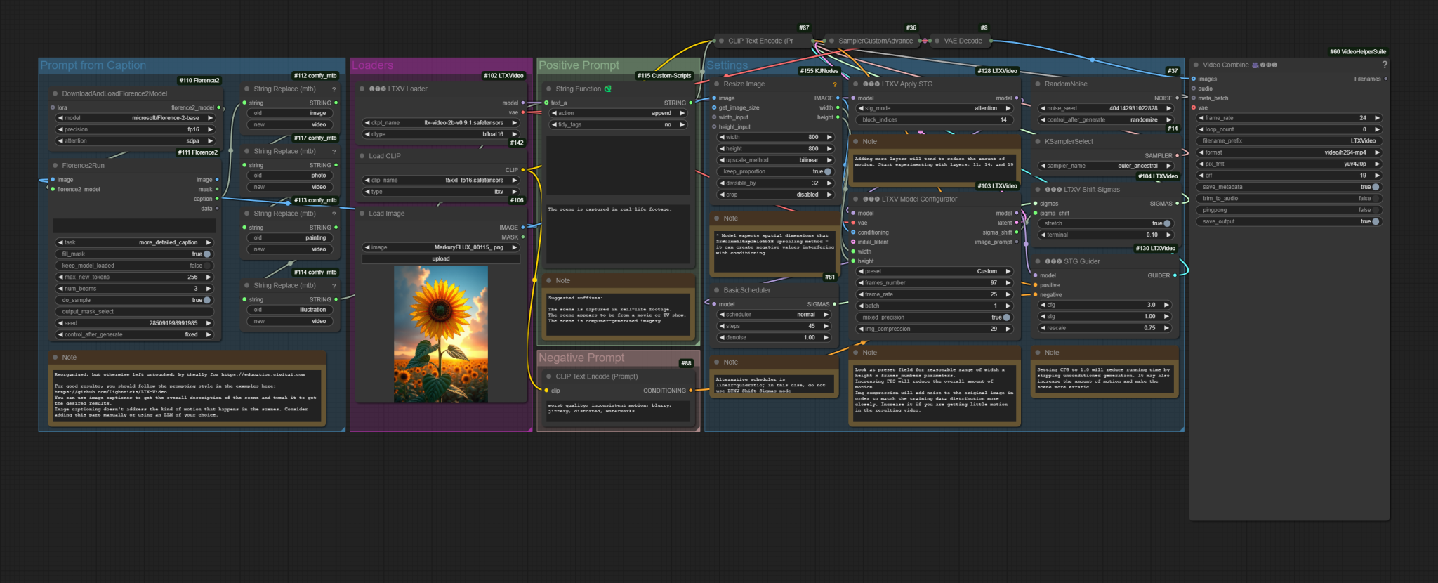 Civitai's Quickstart Guide to Lightricks LTXV! - Civitai Education