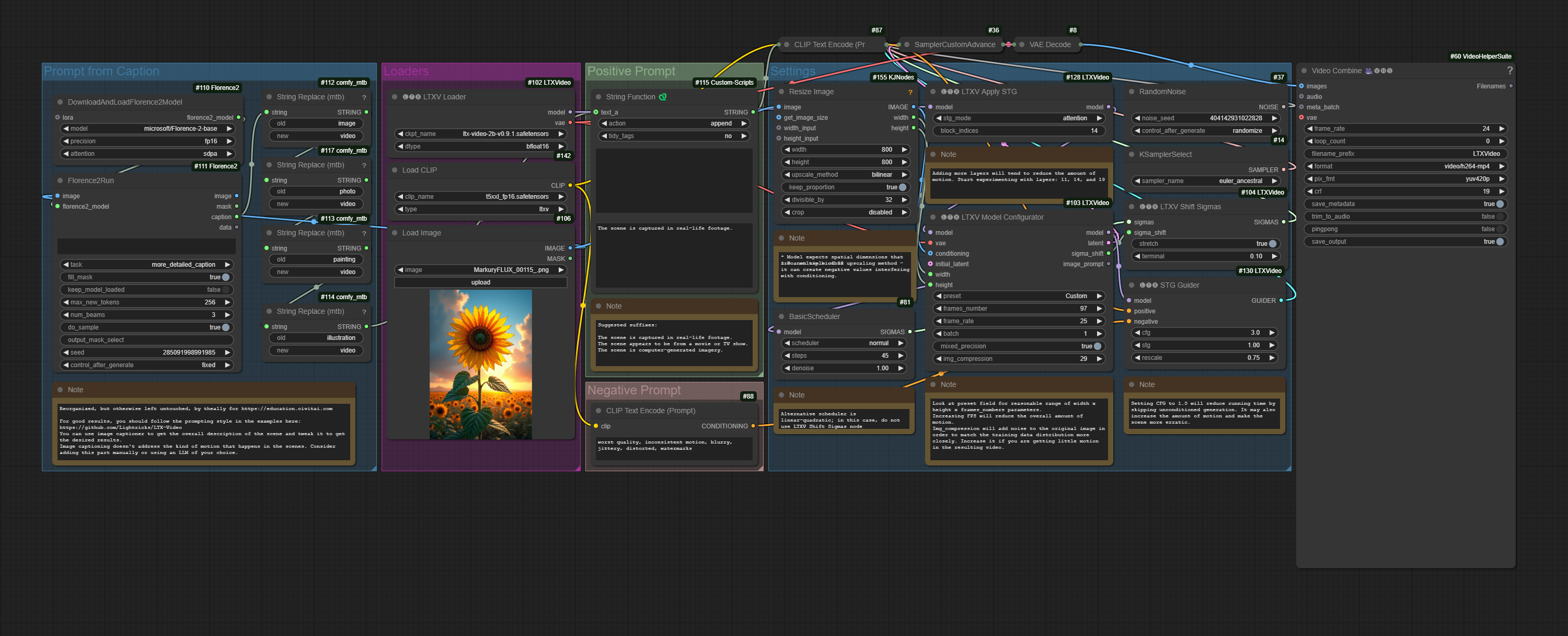 Civitai's Quickstart Guide to Lightricks LTXV! - Civitai Education