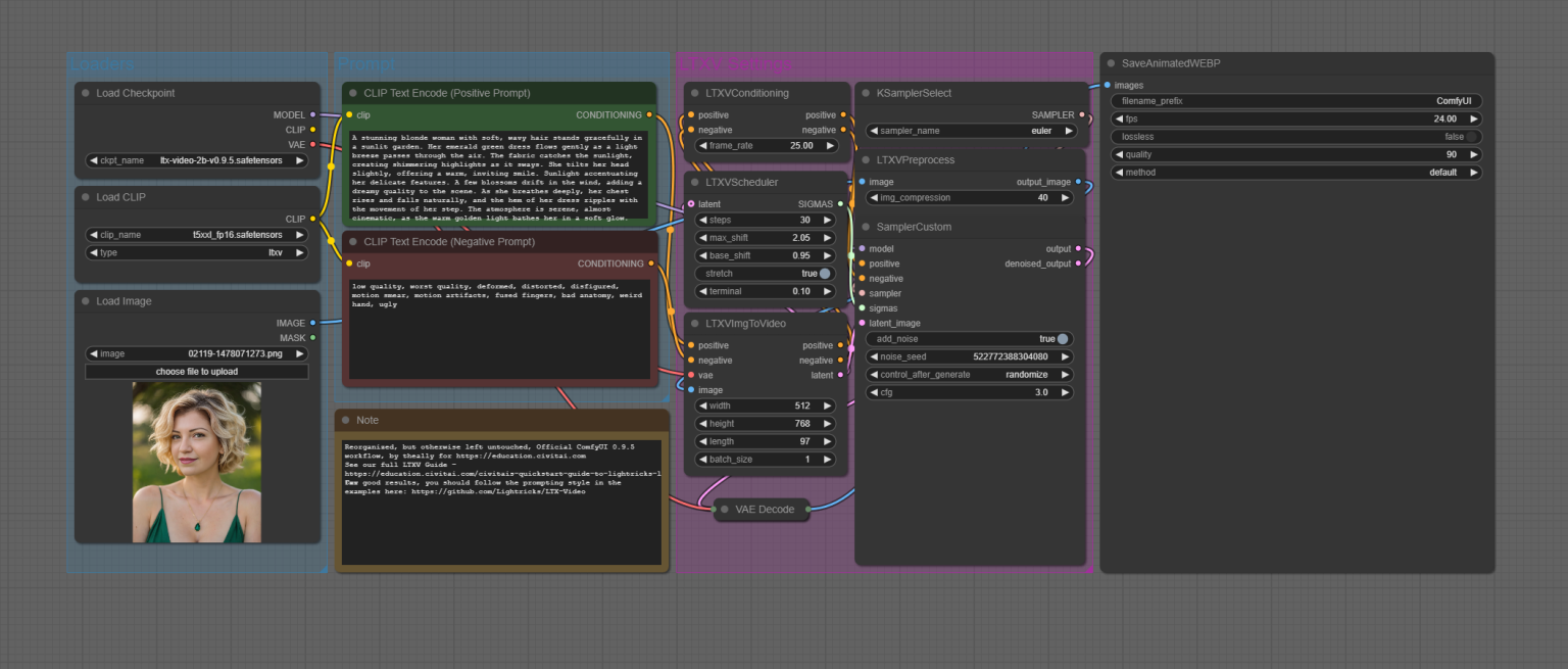 Civitai's Quickstart Guide to Lightricks LTXV! - Civitai Education