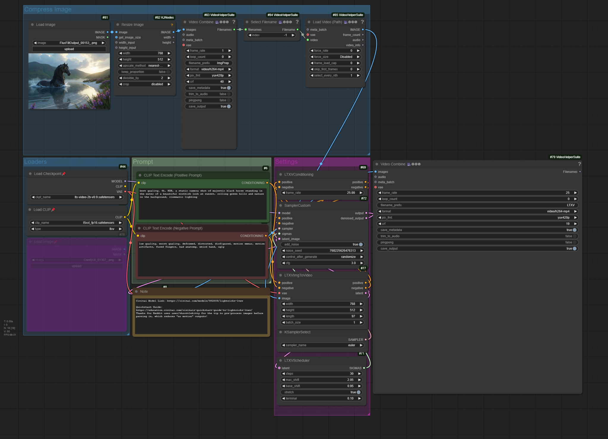 Civitai's Quickstart Guide to Lightricks LTXV! - Civitai Education
