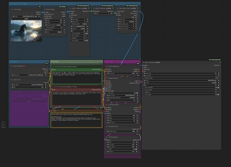 Civitai's Quickstart Guide to Lightricks LTXV! - Civitai Education