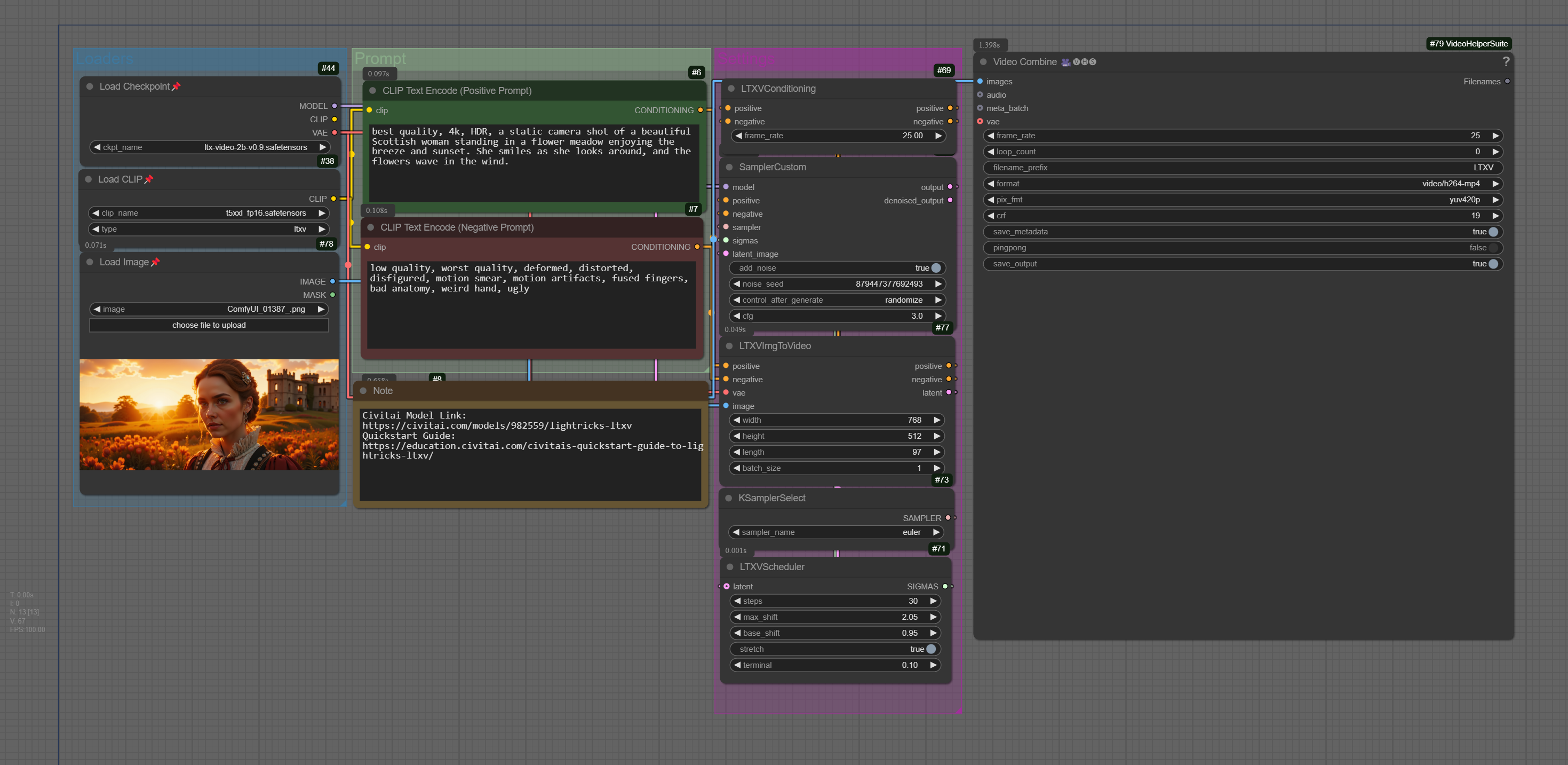 Civitai's Quickstart Guide to Lightricks LTXV! - Civitai Education